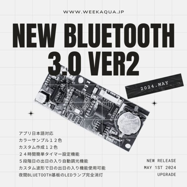 secondedition – WEEK AQUA