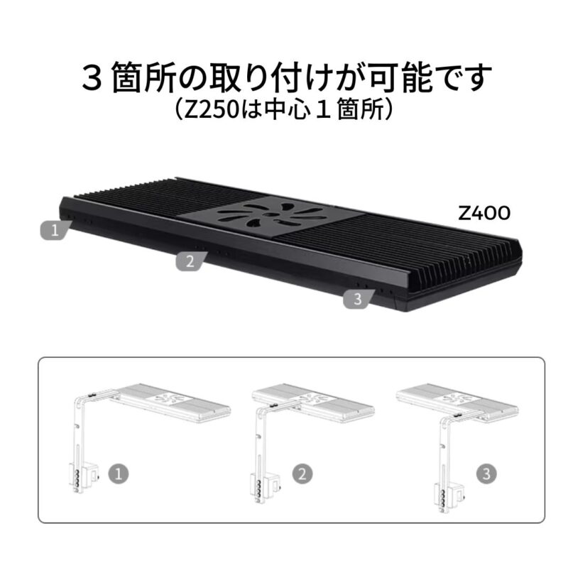 Z250 RGB TH – WEEK AQUA